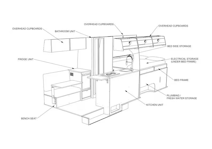 Citroën Relay Camper Van Motorhome Conversion – Big Living, Ultimate A ...
